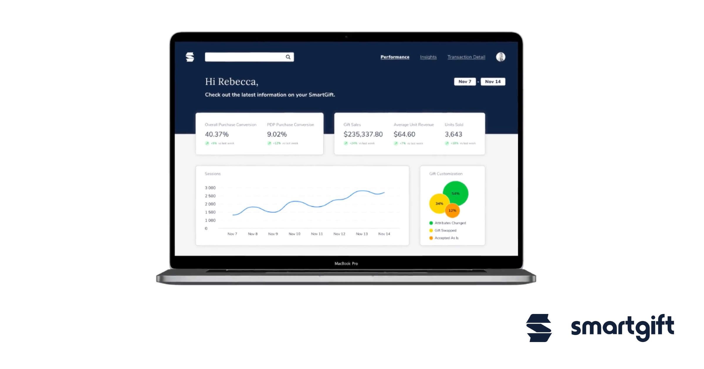 Platform | SmartGift